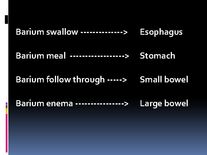 RADIOLOGY OF THE ABDOMEN Abdulaziz almanie MD Radiology