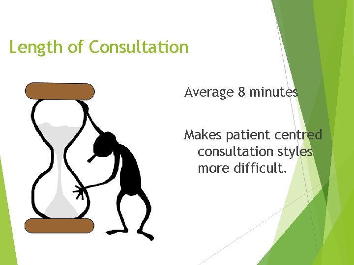 Doctor Patient relationship Prepared by Dr latifa marie