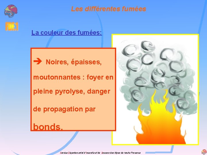 Techniques dtablissements et dextinction Les diffrents Types de