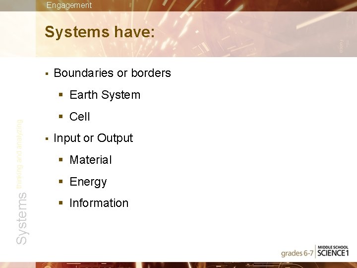 Life Science living systems and their environment Systems
