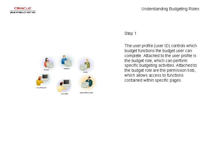 Understanding Budgeting Roles Concept Understanding Budgeting Roles ...