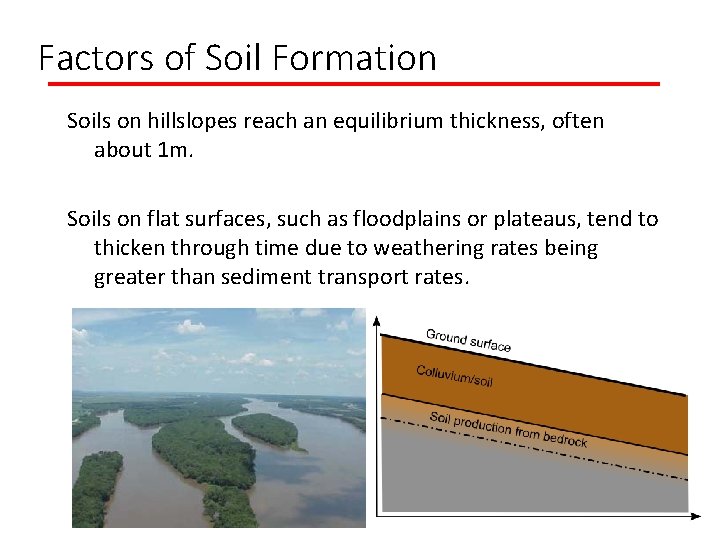Soils Soils We know more about the movement