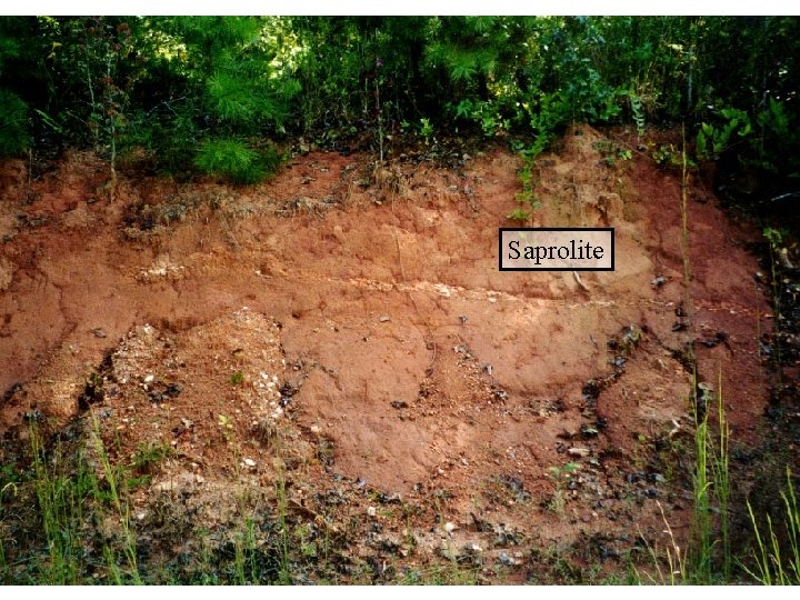 Soils Soils We know more about the movement