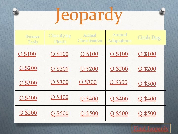 Jeopardy Classifying Plants Animal Classification Animal Adaptations Q