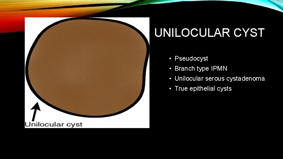 JOURNAL CLUB DR DIMPI SINHA MDRD CYSTIC LESIONS