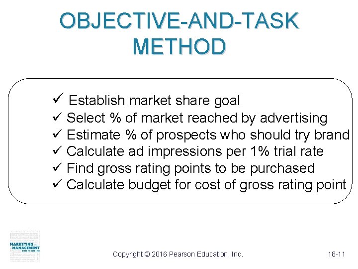 CHAPTER 19 Designing and Managing Integrated Marketing Communications
