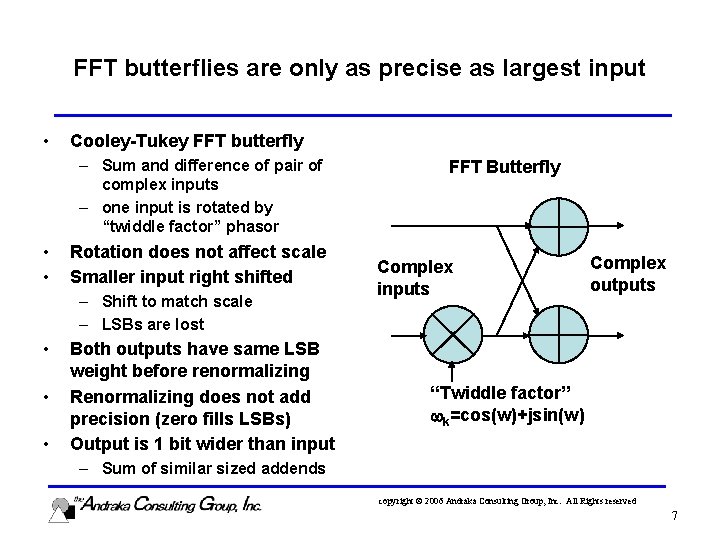 Hybrid Floating point Technique yields 1 2 Gigasample