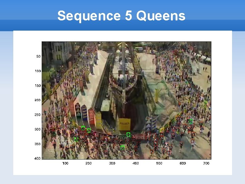 Overview Accomplishments Automatic Queen selection Side by Side