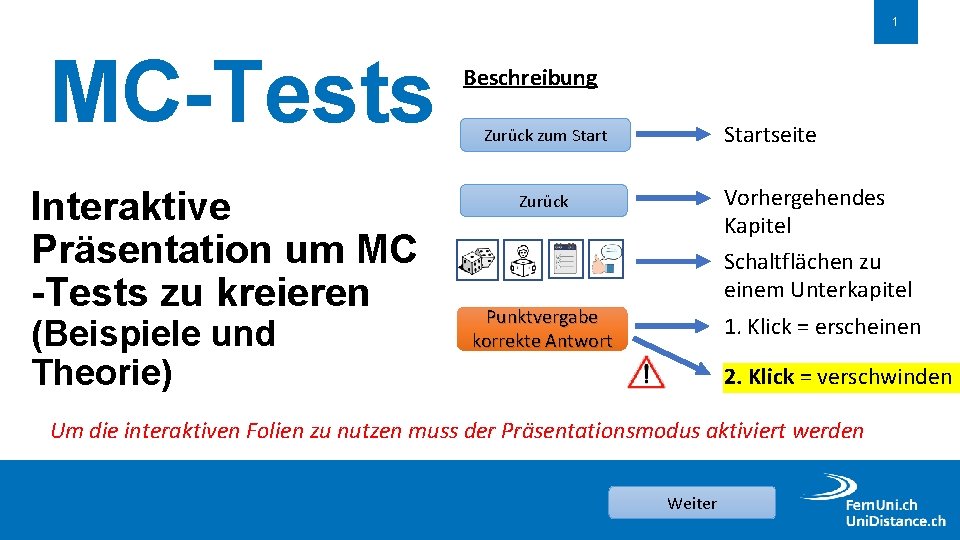 1 MCTests Interaktive Prsentation um MC Tests zu