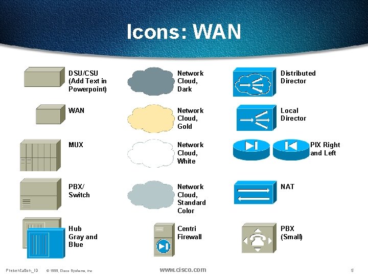 Icons Cisco Products Router Color and subdued Workgroup