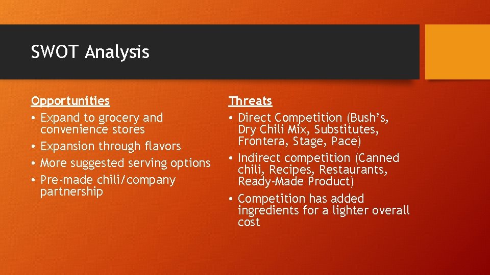 Tabasco 7 Spice Chili Starter Marketing Plan By