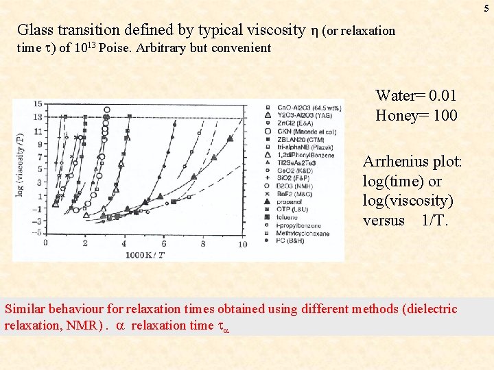 1 Theories of the glass transition JeanLouis Barrat