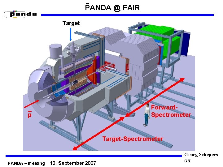 Development of the Partical IDentification in the PANDA