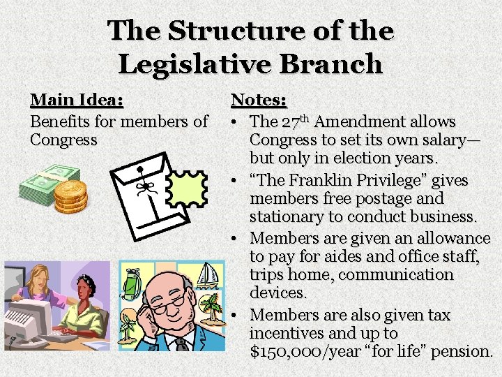 Unit 3 The Legislative Branch The Structure of