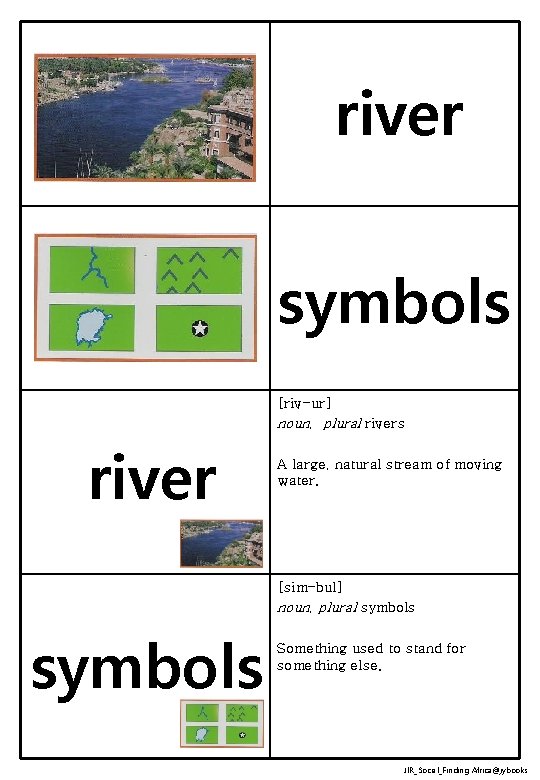 All About Africa Label the continents Write what