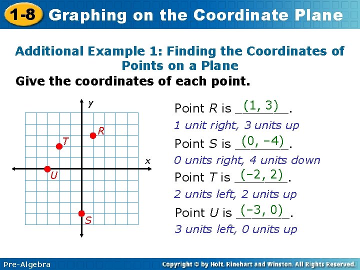 1 8 Graphing on the Coordinate Plane Learn