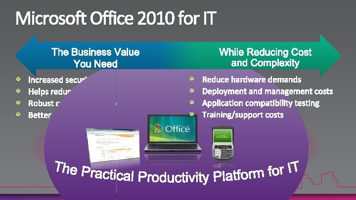 Office 2010 Application Compatibility Office 2010 for Developers