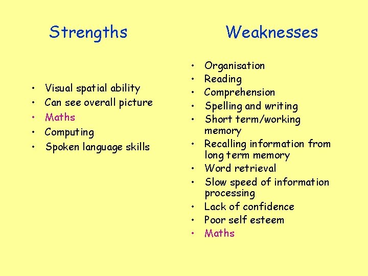 Back to Basics Pauline Clayton Principal Tutor Maths