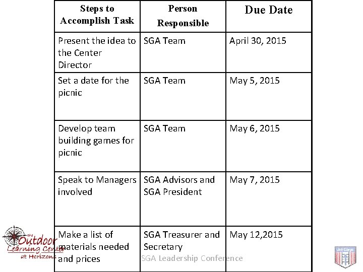 POTOMAC JOB CORPS CENTER SHANIQUE COLE PRESIDENT DERONTAE