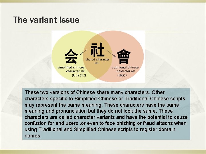 Handling of Variants Lucy Wang On behalf of