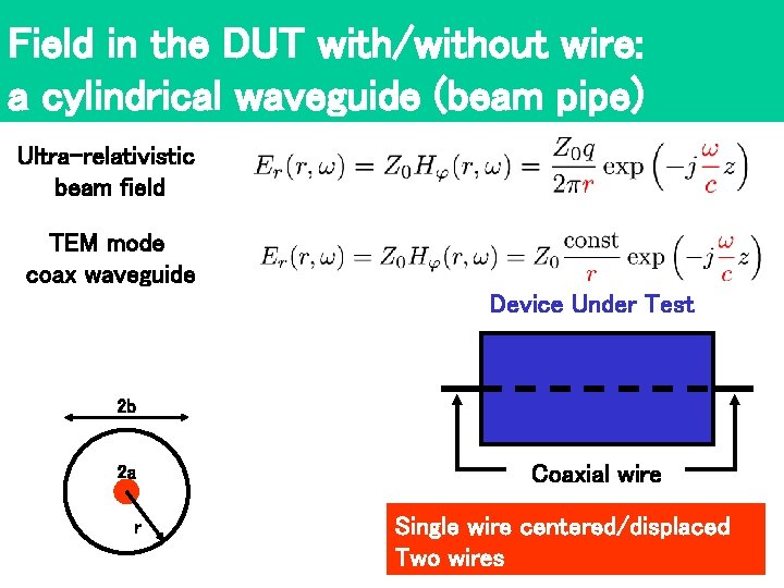 RF Impedance measurements versus simulations Andrea Mostacci Universit