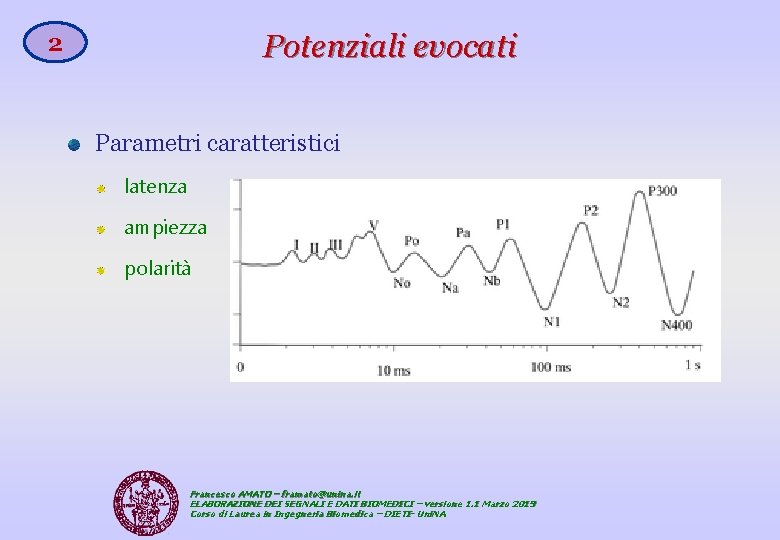 Potenziali evocati Francesco AMATO framatounina it ELABORAZIONE DEI
