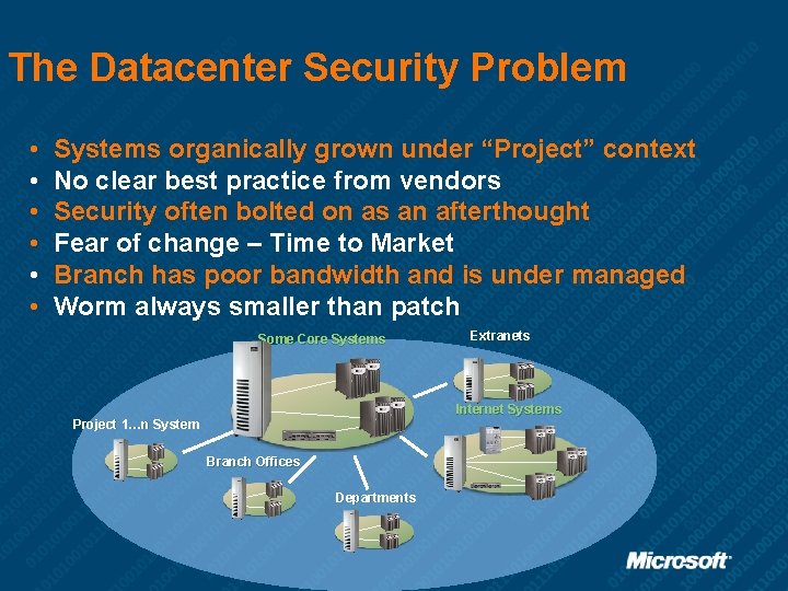 Technical Overview of Security Fred Baumhardt Lead Security