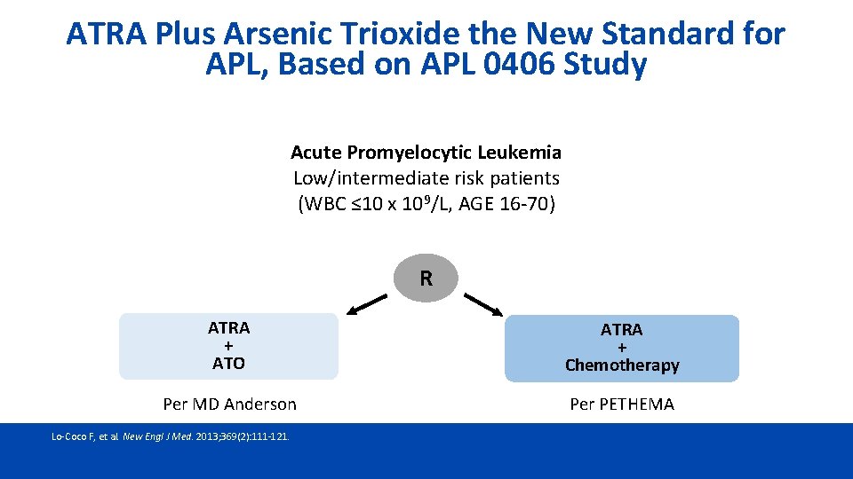 Current Treatment Paradigms in Acute Myeloid Leukemia Richard