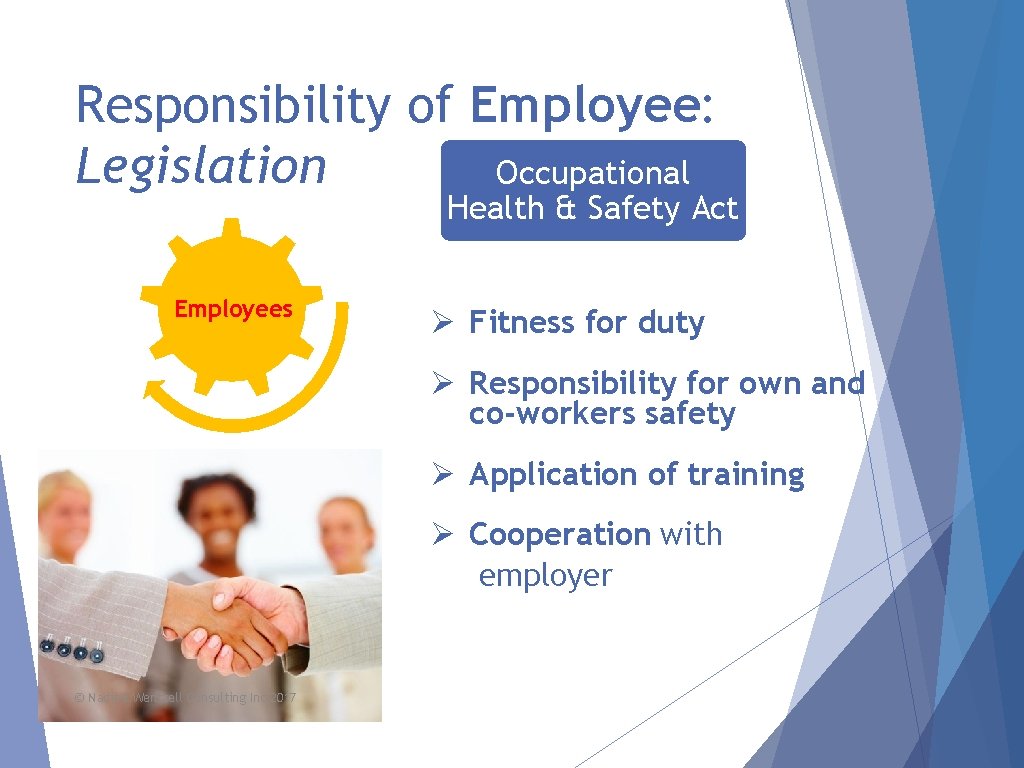 Emerging Safety Issues Addressing Addiction in the Workplace