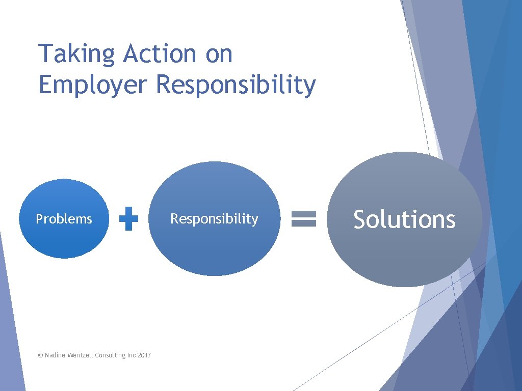 Emerging Safety Issues Addressing Addiction in the Workplace