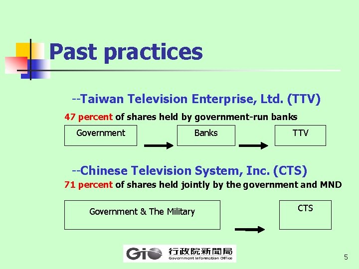 Overview of Taiwans Broadcasting Industry Government Information Office