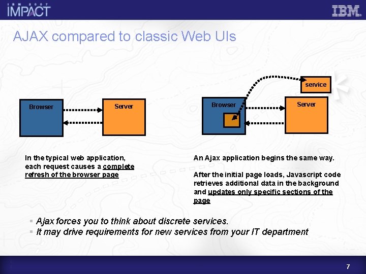 Web 2 0 AJAX and REST in Web