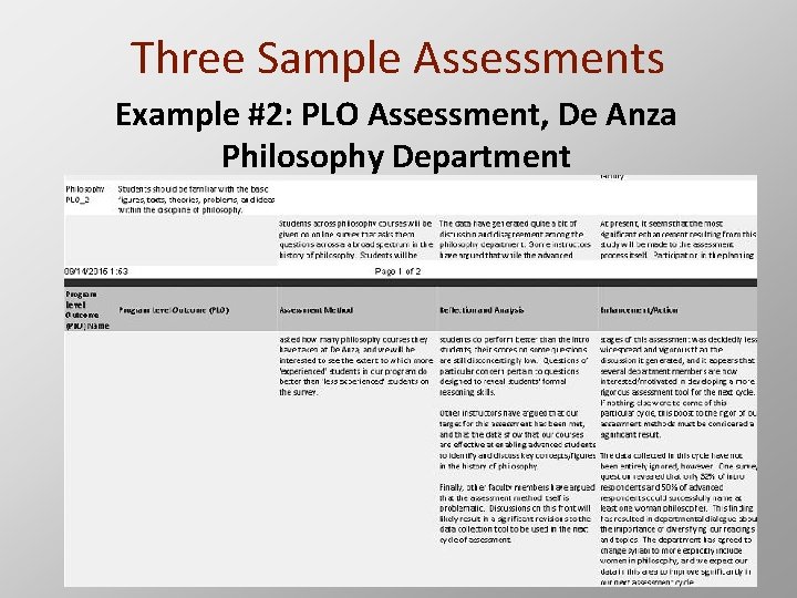 Making it Meaningful Authentic and Innovative Outcomes Assessment