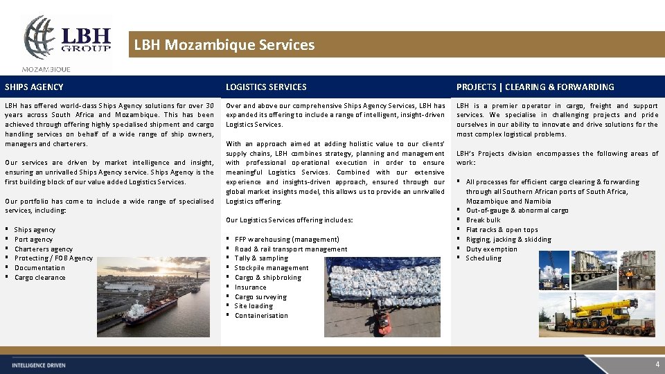 Presentation Title Presented by Name Surname Version 1