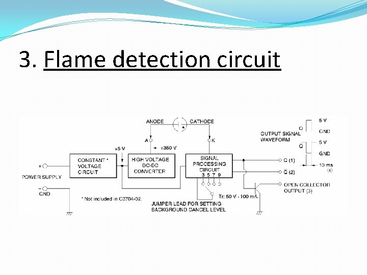 Fire Fighting Robot Index INTRODUCTION HARDWARE DESCRIPTION BLOCK