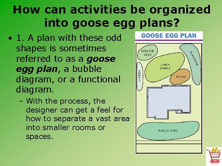 Horticulture Science Lesson 77 Beginning the Design Process