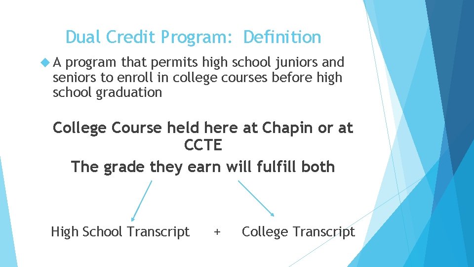 Start College Before College CHAPIN HIGH SCHOOL PART