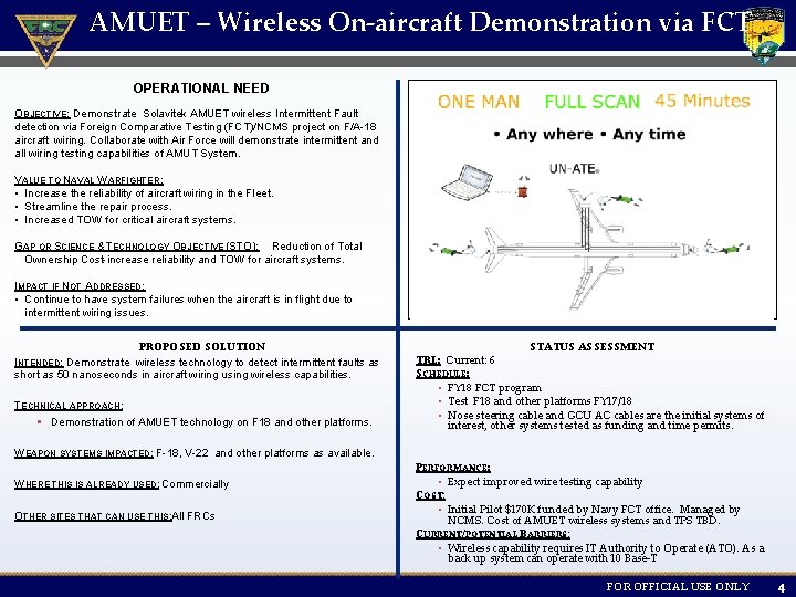 FRCSW Advanced Technology Innovation ATI Intermittent Wiring Initiatives