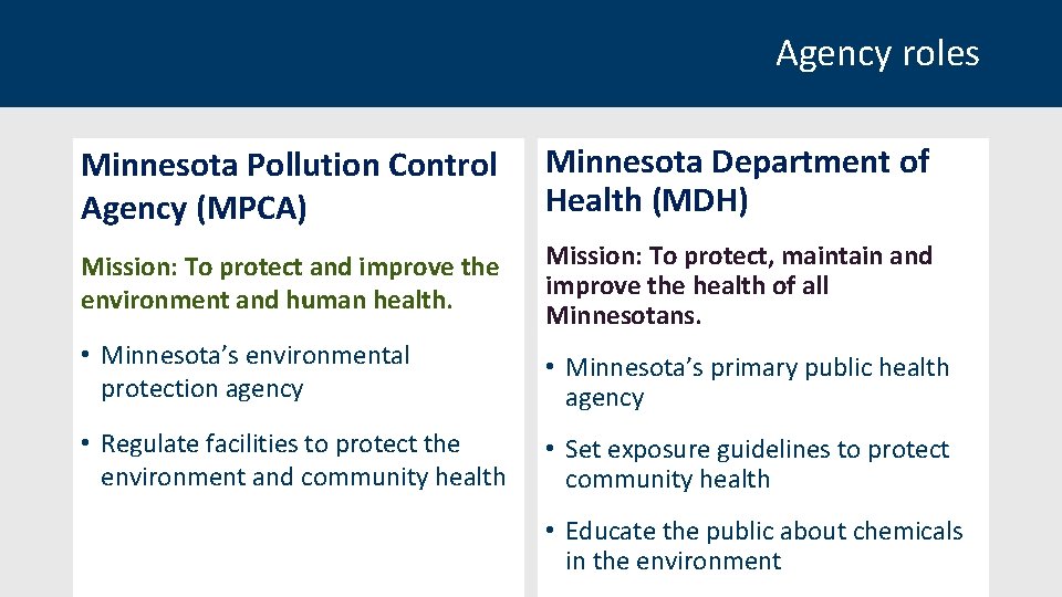 Water Gremlin air emissions TCE February 21 2019
