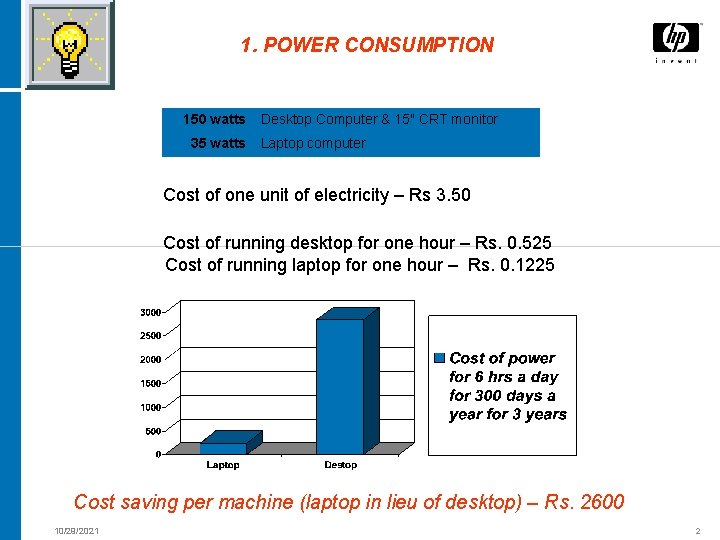 1 POWER CONSUMPTION 150 watts 35 watts Desktop