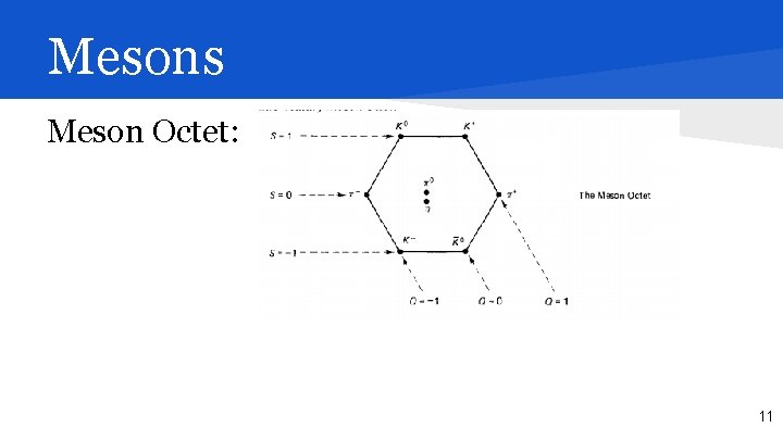 Quantum Chromodynamics Suki Hyman Remember Quarks Matter Particles