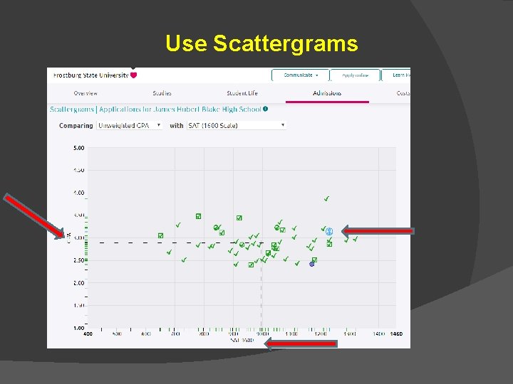 JAMES HUBERT BLAKE HIGH SCHOOL SENIOR PRESENTATION Life