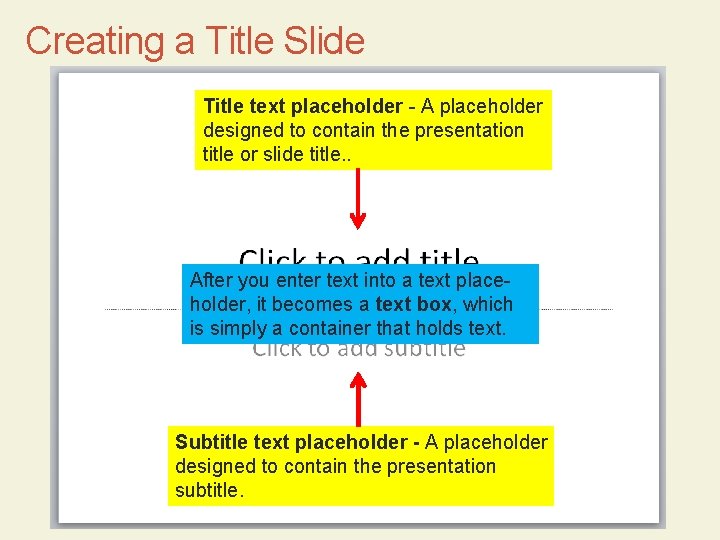 CHAPTER 20 Creating a Presentation Learning Objectives Planning