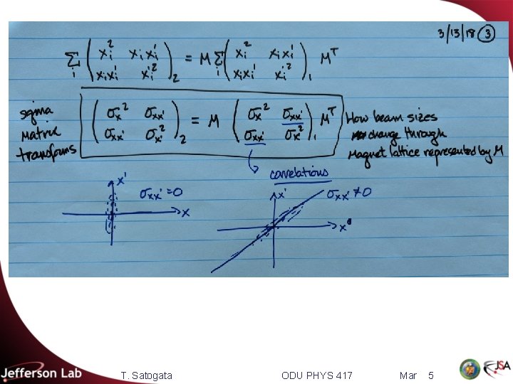 Introduction to Accelerator Physics Spring 2018 Observables and