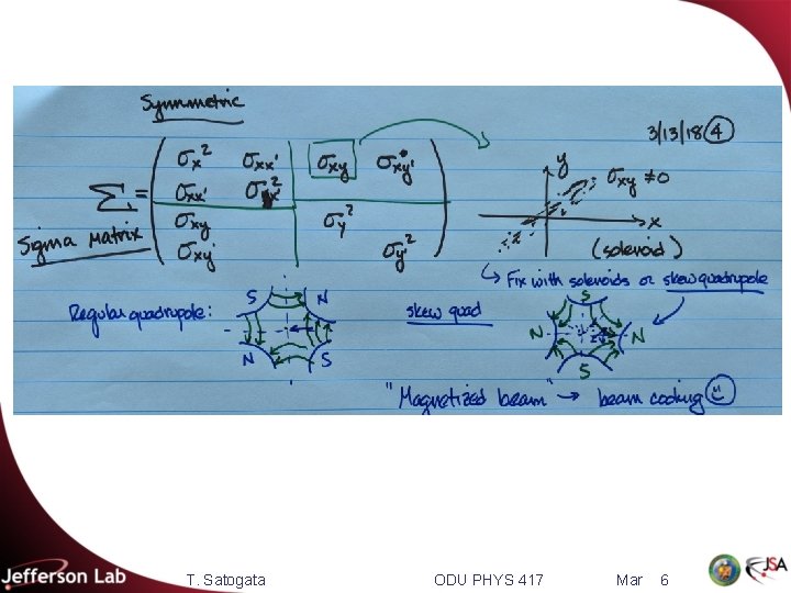 Introduction to Accelerator Physics Spring 2018 Observables and