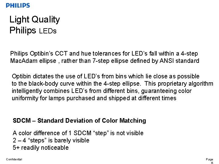 Basic Things to Know about LED Lamps Performance