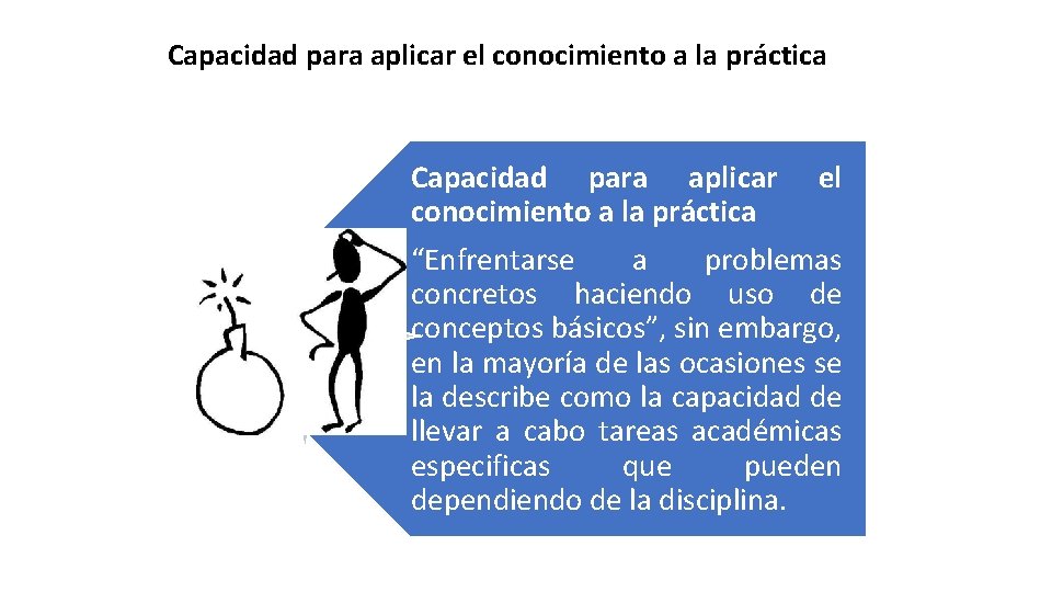 La consulta Tuning II El proceso de consulta