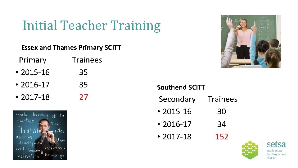 South Essex Teaching School Alliance David Struthers Director