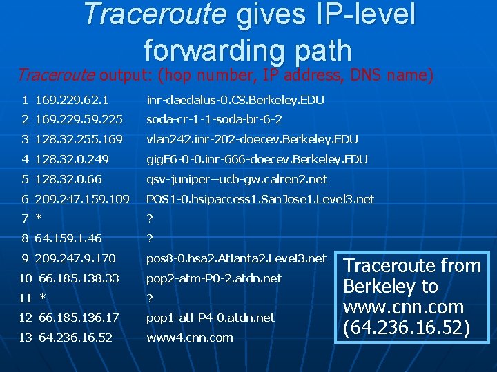 Measuring the Internet Featuring Traceroute Based on slides
