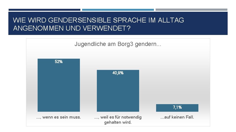 FORMEN VON GENDERSENSIBLER SPRACHE UND IHRE VERWENDUNG IM
